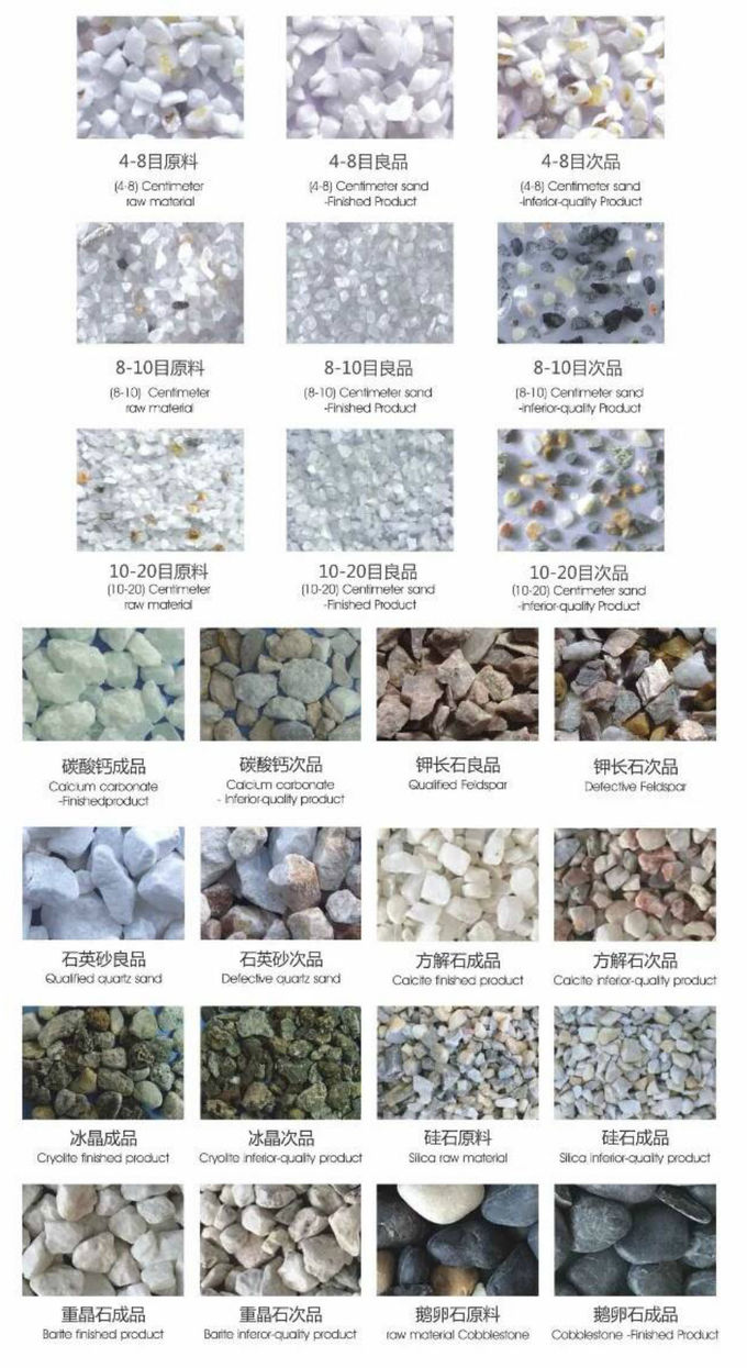 Full Color High Definition CCD Camera Color Sorter For Ore Sorting