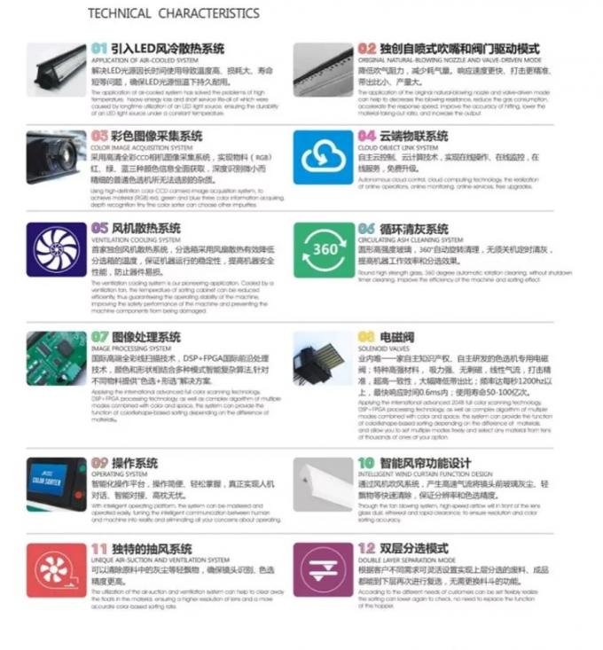 Automatic Diamond Sorting Machine High Stability Quartz Color Sorter